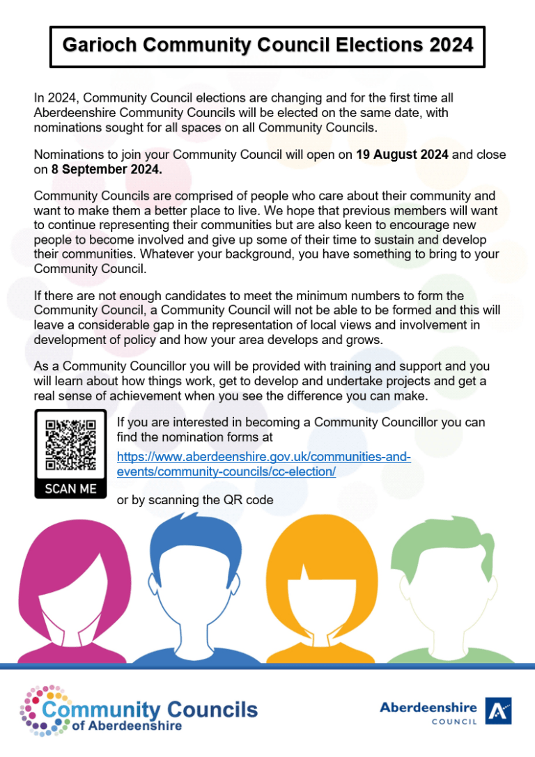 Coming Soon – Community Council Election – Cluny, Midmar and Monymusk ...